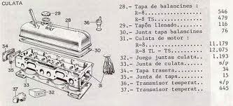 Como montar y desmontar la culata | Mecánica de autos