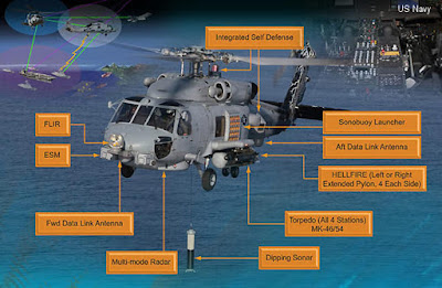 DEFENSE STUDIES: Lockheed Martin Delivers Final MH-60R SEAHAWK for ...