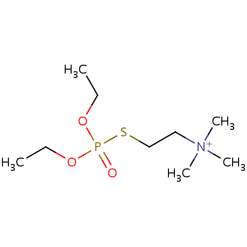 Drug Pedia