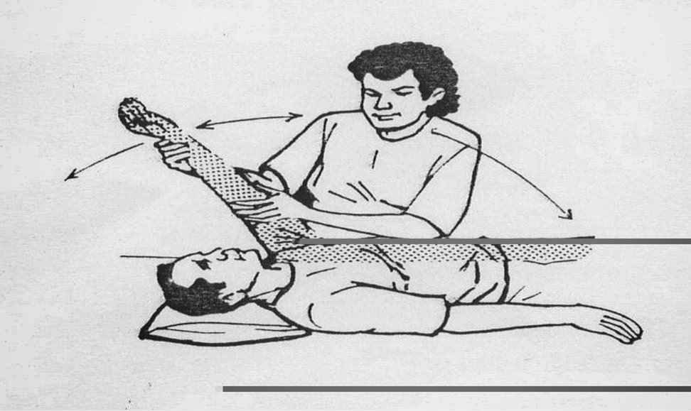 SAP Rentang Gerak (ROM) | DUNIA KEPERAWATAN