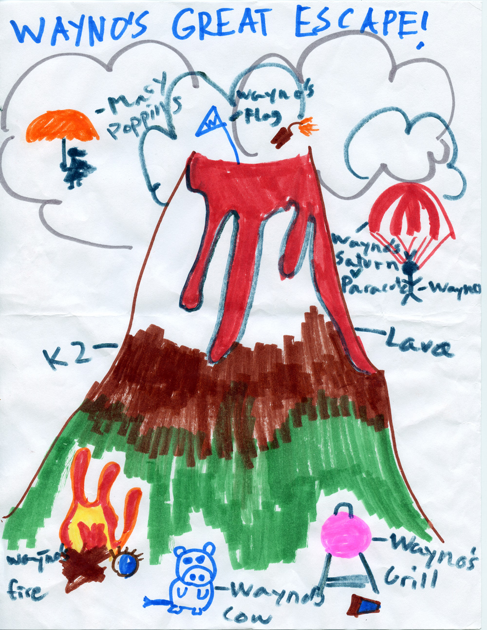 WaynoBlog: Escape Hatch