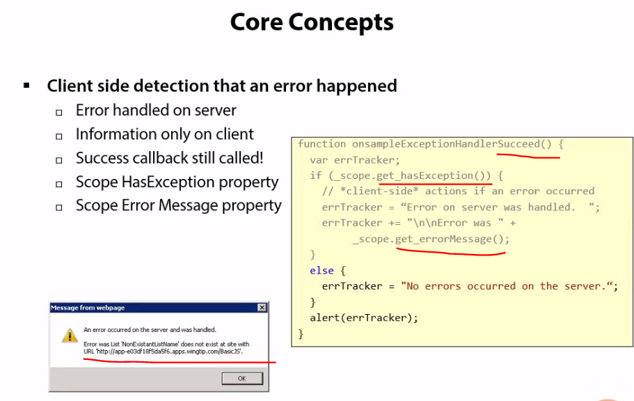 Sharepointtipstoshare