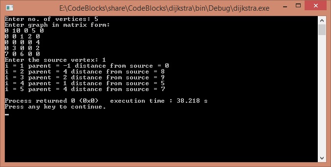 Dijkstra Algorithm The Daily Programmer