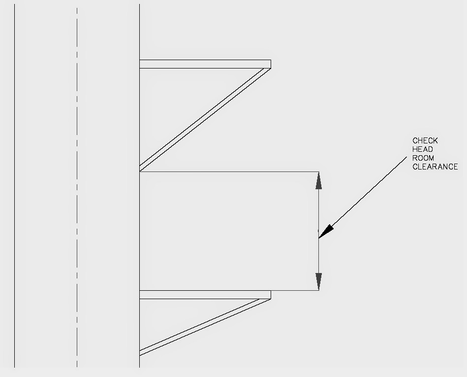 Sequence of Distillation Column Piping Study | PIPING GUIDE