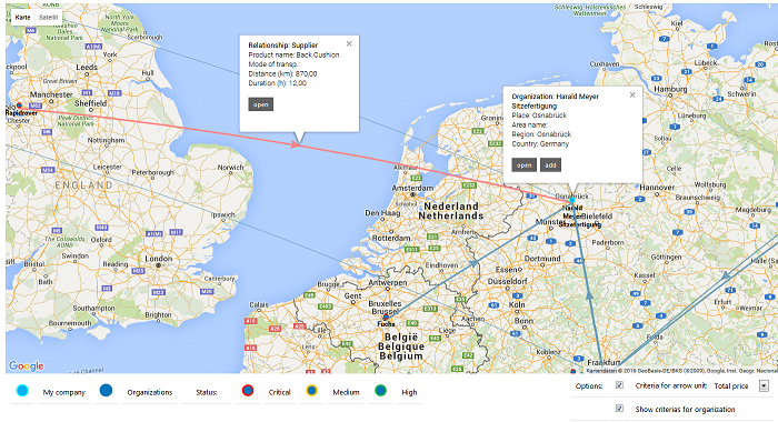 The Supply Chain Mapping blog