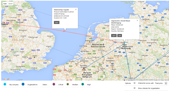The Supply Chain Mapping blog