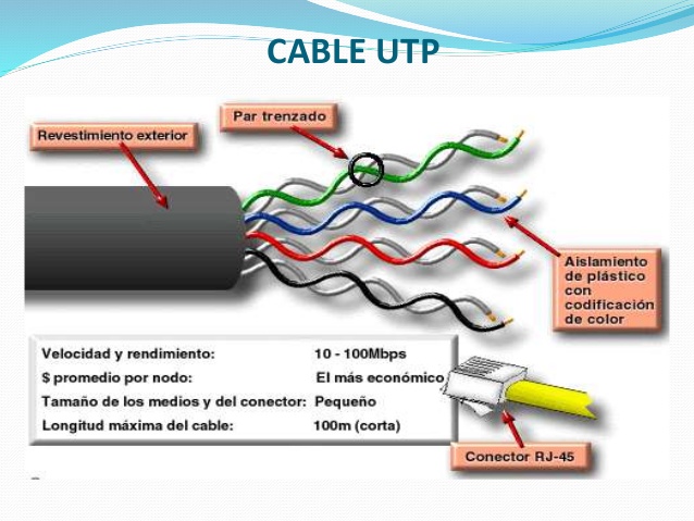 modulo v.- desarrolla administra y configura soluciones de e-learning y ...