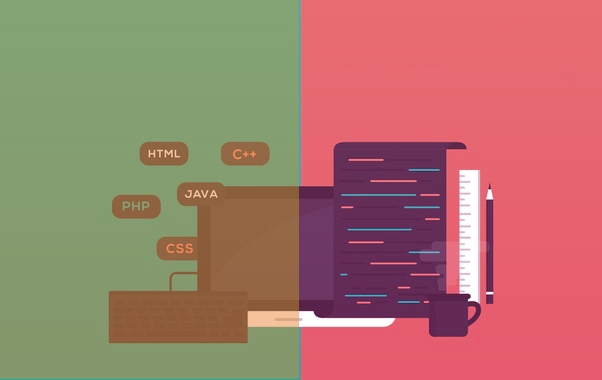 Technewsky - Top Leading Technology News or Tech News Sites