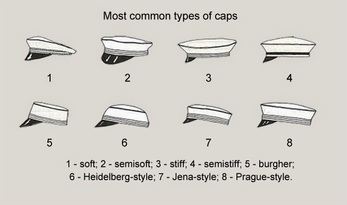 Estonia - Paradise of the North: Estonia's Unique School Caps Custom