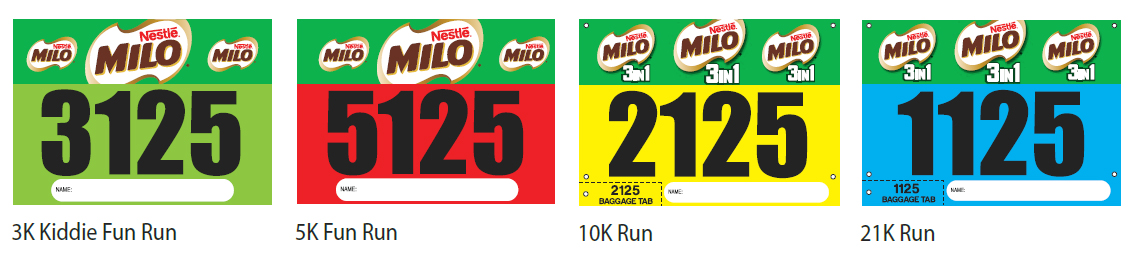 The Sweet Life of a Diabetic Runner: 35th National Milo Marathon Manila ...