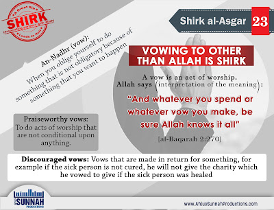 Shirk Explanation
