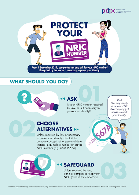 If Only Singaporeans Stopped to Think: Collecting NRIC numbers and ...