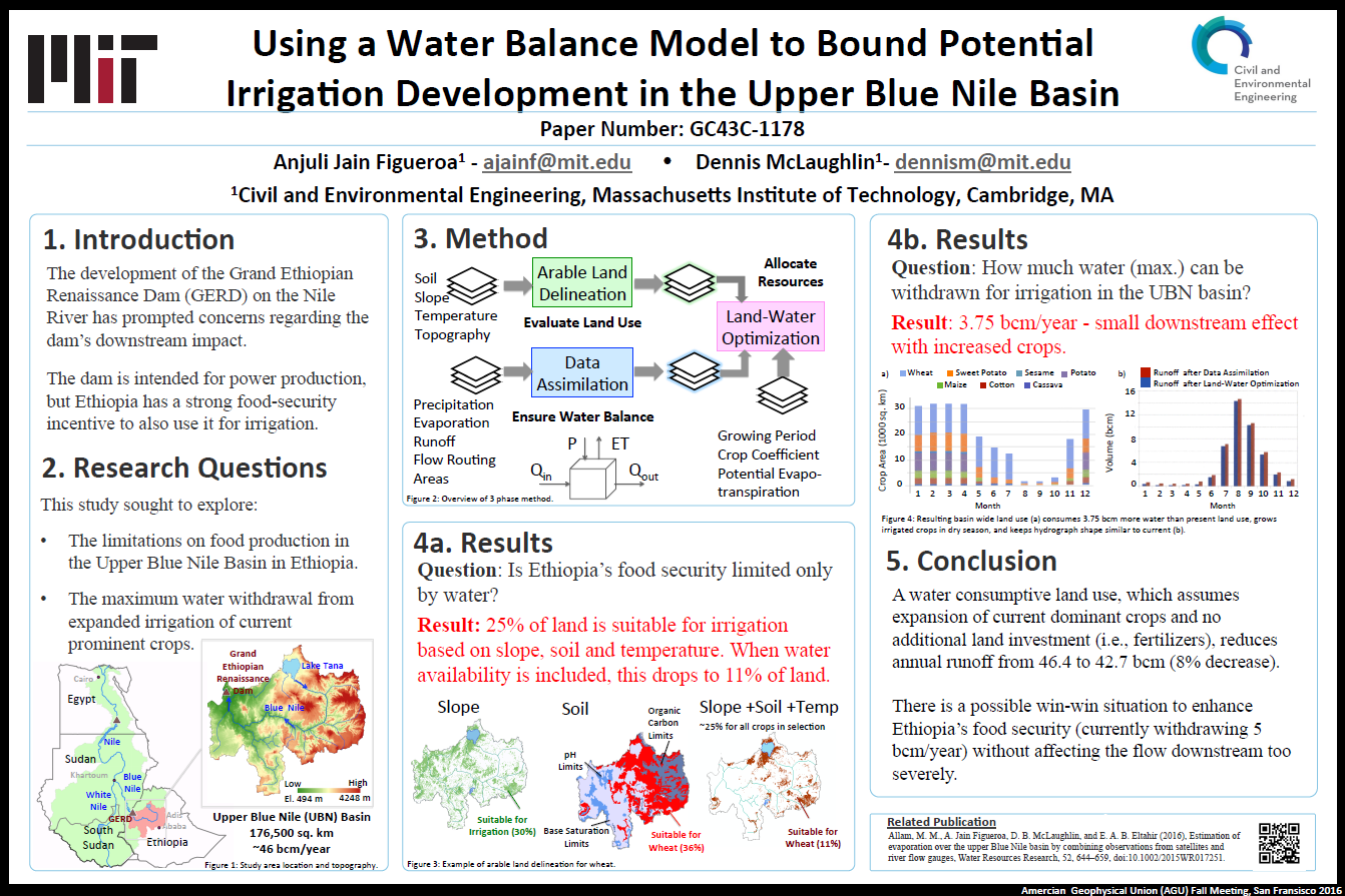 Better Posters: Critique: Water balance