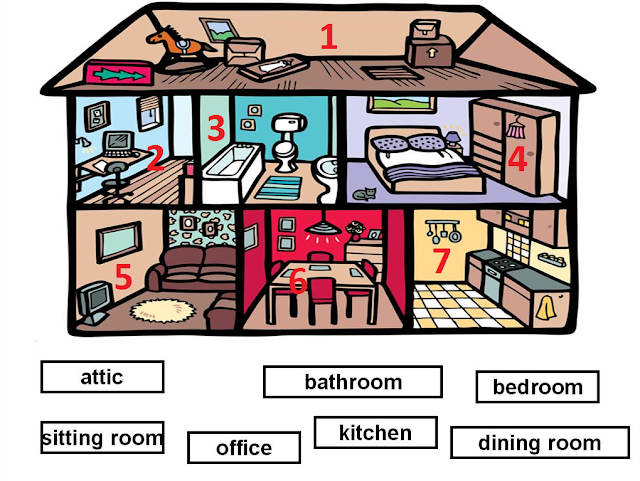 Unit 8: Vocabulary: rooms in the house