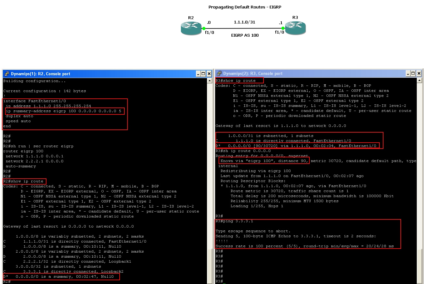 IT Blogtorials: Propagating Default Routes - EIGRP
