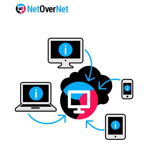 HIGHTECHHOLIC: Net Over Net – Review - Create Virtual Private Network ...