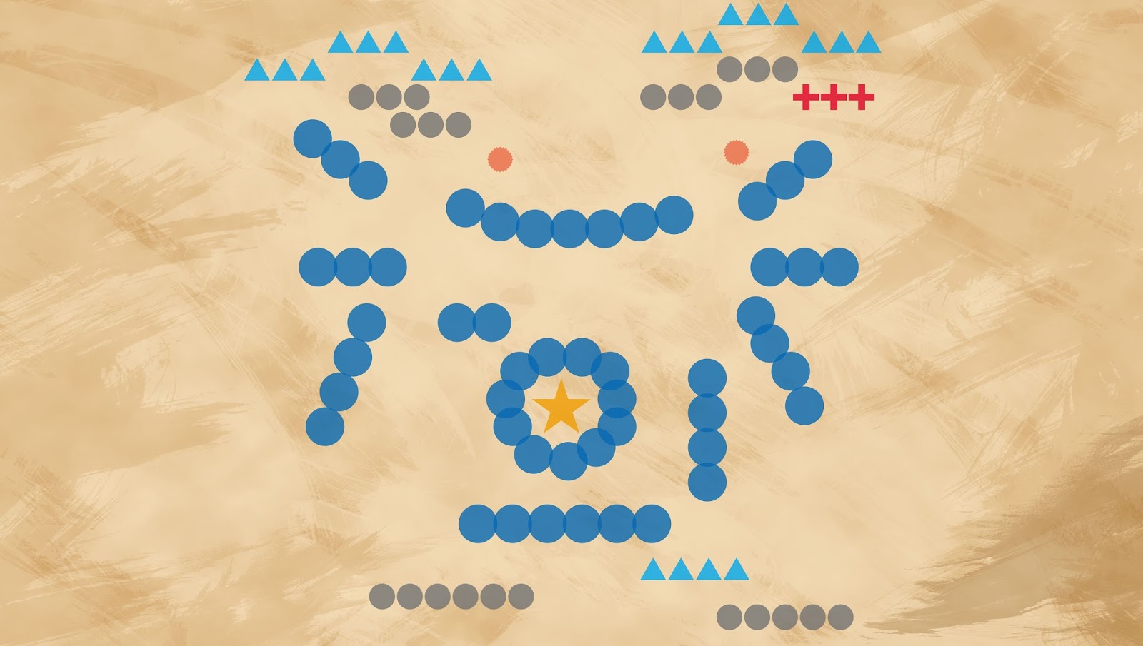 Sengoku Period Warfare: Part 1 - Army and Battle Formations