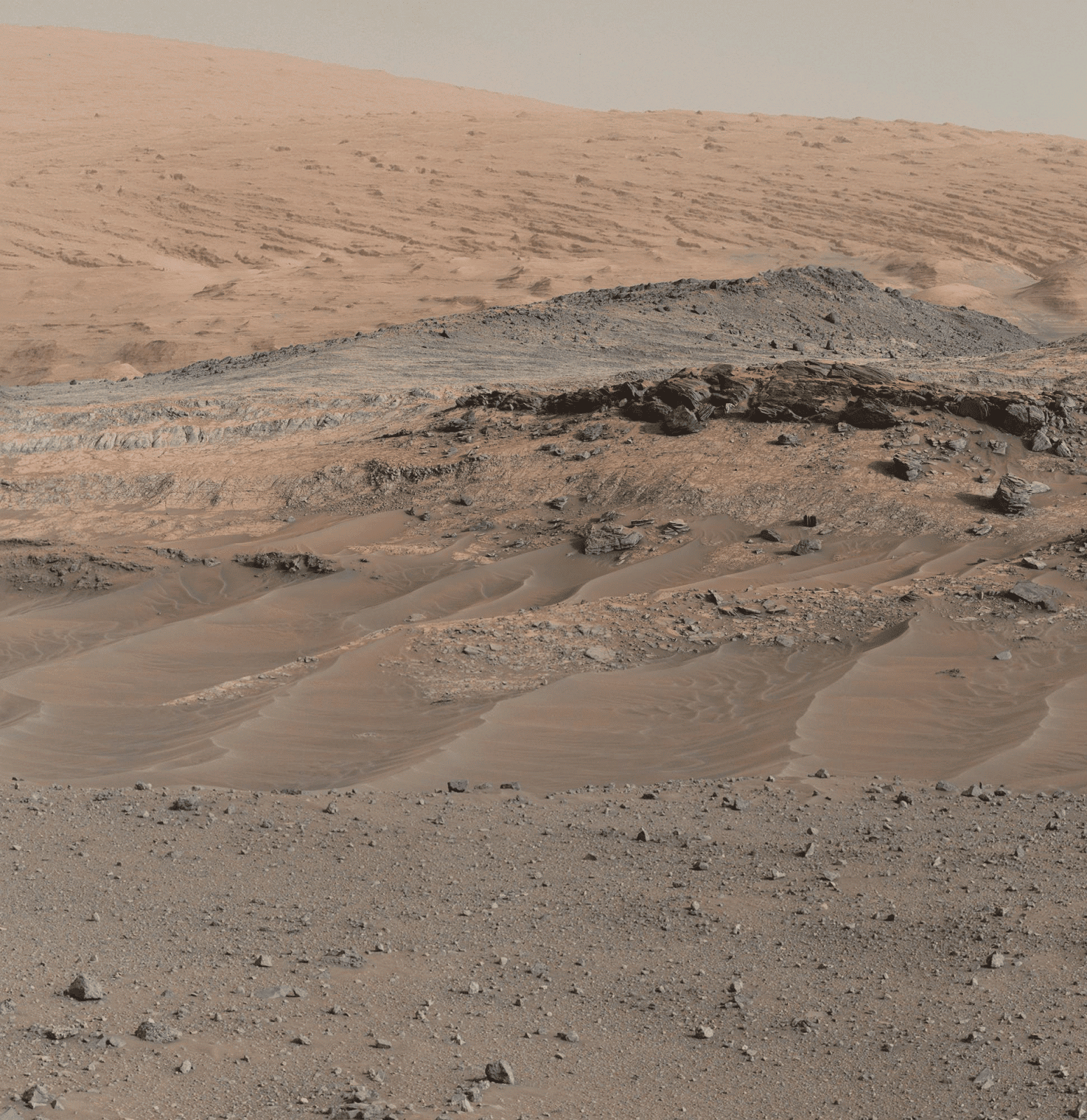 Surface of Mars | Earth Blog