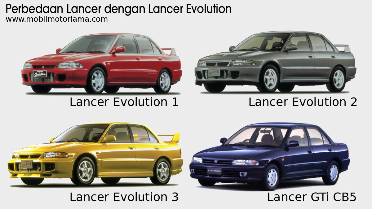 Perbedaan Lancer Evolution 1/2/3 dengan Lancer Lokal | Mobil Motor Lama