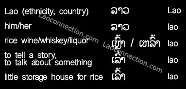 Laoconnection.com: Lao Words of the Day - Lao (Homonym)