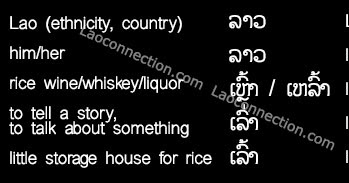 Laoconnection.com: Lao Words of the Day - Lao (Homonym)