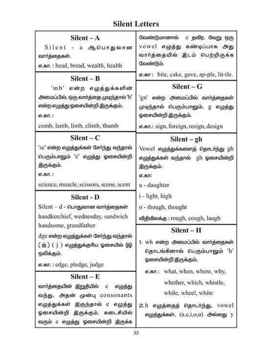 english-spelling-rules-silent-letters-kalvikural-kalviseithi
