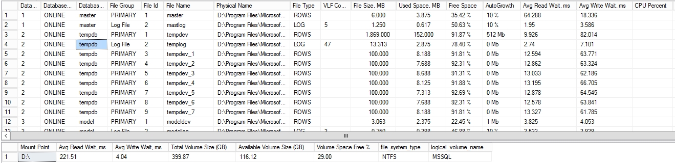Sql Server Techniques Ssms Custom Query Shortcuts Update