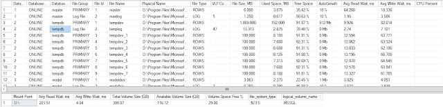 SQL Server Techniques: SSMS Custom Query shortcuts Update.