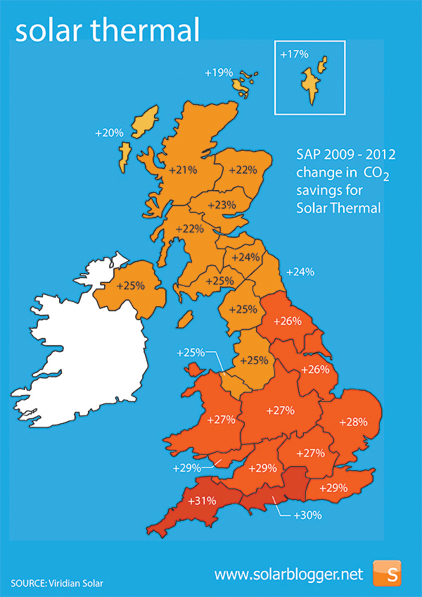 the solarblogger: SAP 2012 Gives Solar Heating a Boost