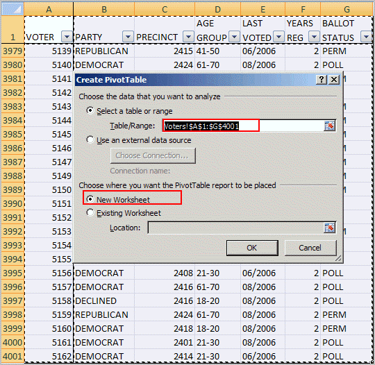 Manan S Blog Learn To Use Pivot Tables In Excel 2007 To Organize Data