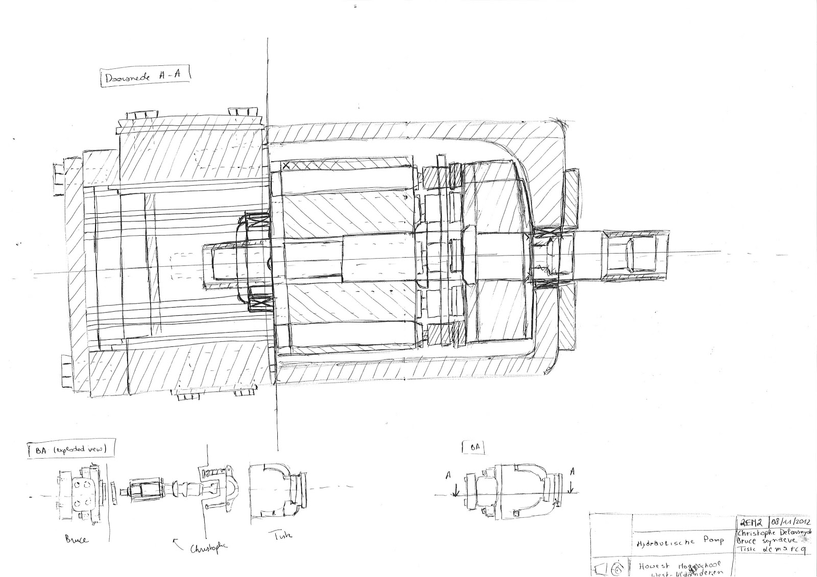 Hydraulische regelpomp