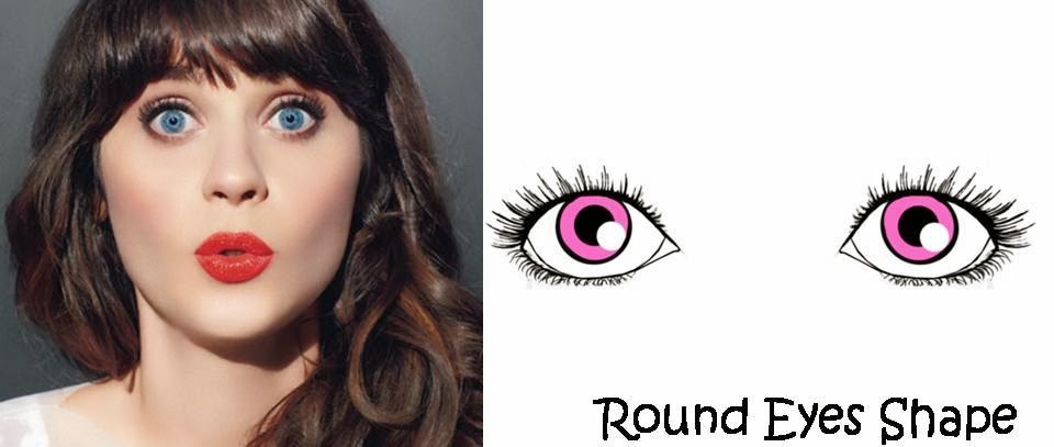 Mode Dunia: Eyeliner Sesuai Bentuk Mata