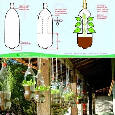 Global: Bahan Kitar Semula (botol plastik)