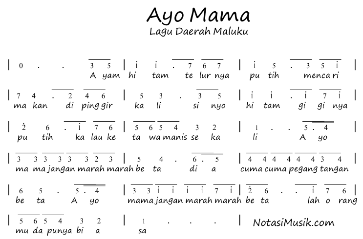 Sharing With Me ^o^: Not Angka Lagu Daerah Ayo Mama