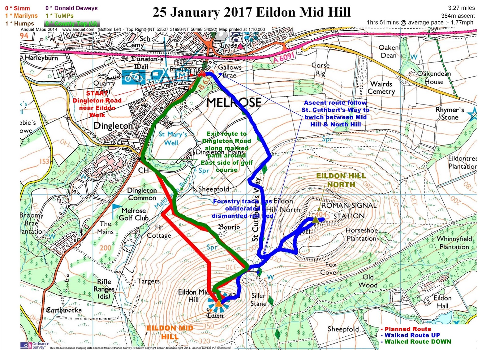 Peak Bagging and Long Distance Walking in the UK and Spain: Area 28 ...