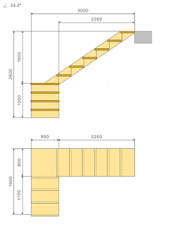 Syarat Pembuatan Anak tangga - Bengkel las cilengsi| Arbainlas