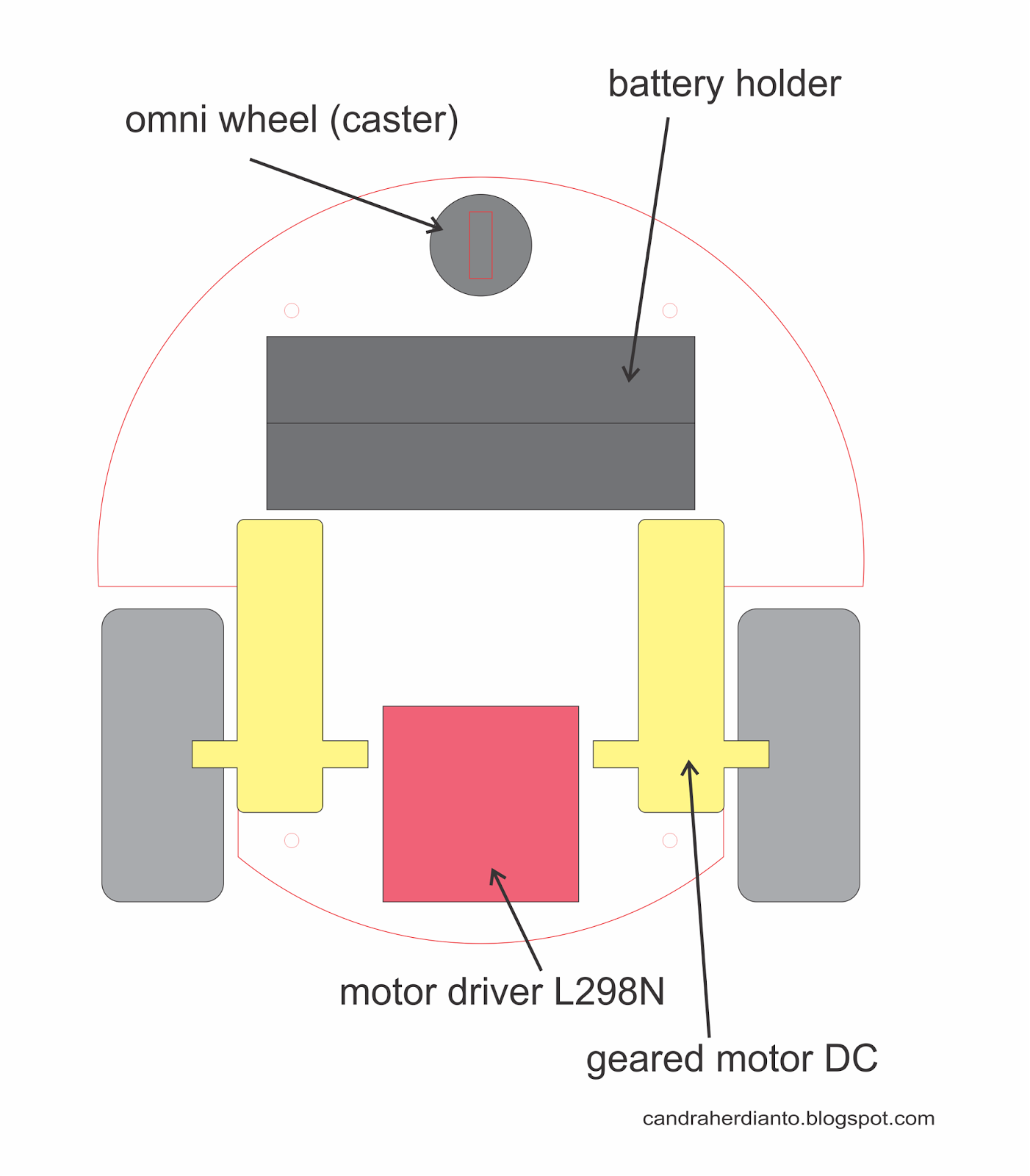 Membuat Robot Beroda Berbasis Arduino - Bagian 1