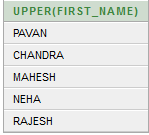 Learnprograming byluckysir: SQL Query interview questions with answers