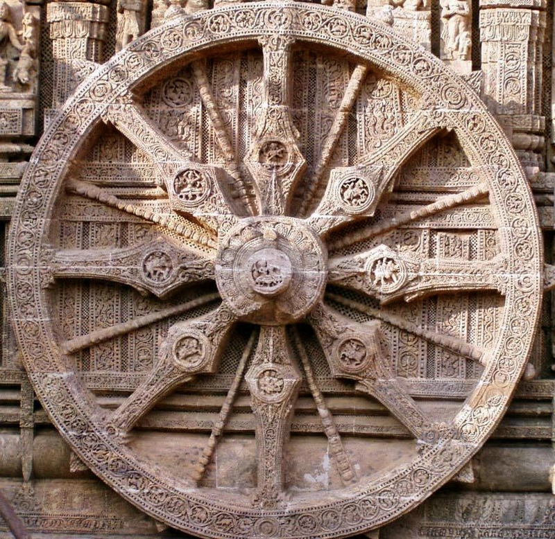 Buddhism Chat: Dhamma Wheel