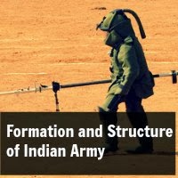 SSB Interview Tips & Coaching | SSBCrack: Formation and Structure of ...