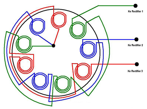 BLOG TEKNIK & VOKASI: Membuat Generator 3 Fasa Sederhana Yang ...