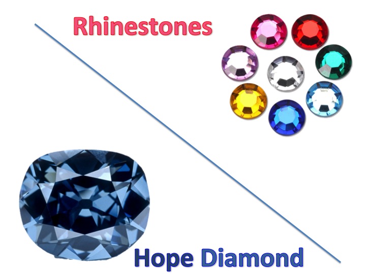 Wealth Vidya - Learn Wealth Creation through Value Investing: Hope ...