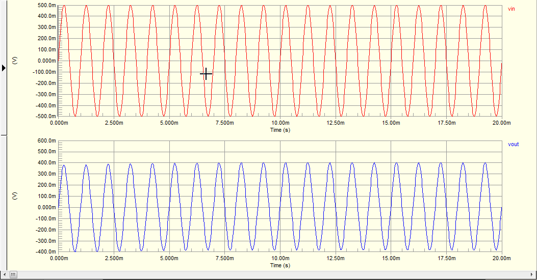 elektro2017: class AB Power Amplifier Design and Simulation