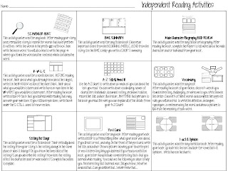 The Organized Chaos Of Instruction: Independent Reading Response Menu ...