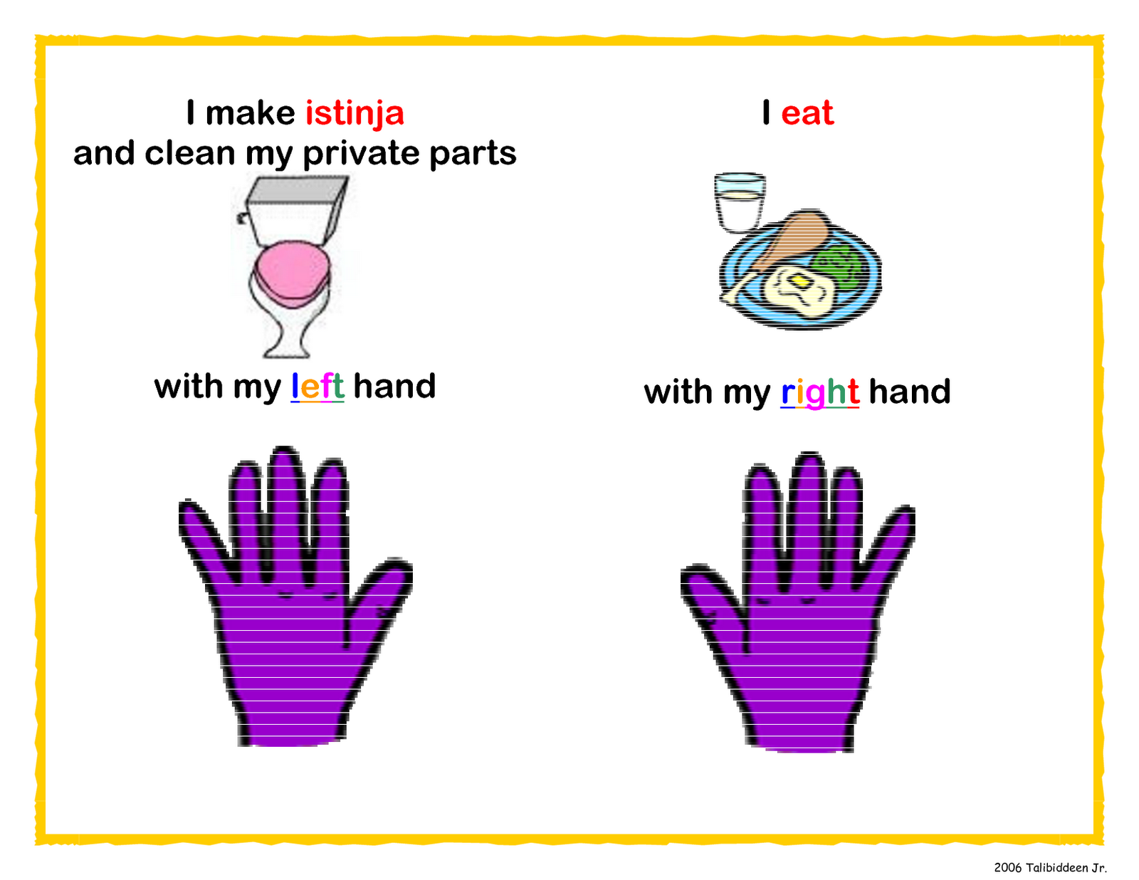 Isntinja' - Fiqih Tsanawiyah