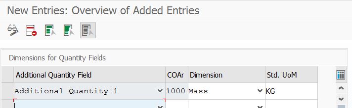 Shathees Loganathan: April 2017