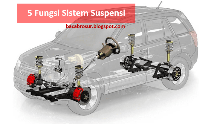 5 Fungsi Sistem Suspensi - Teknik Otomotif