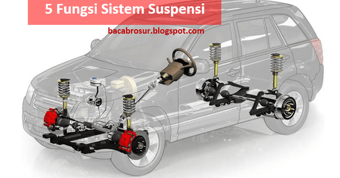 5 Fungsi Sistem Suspensi - OMBRO