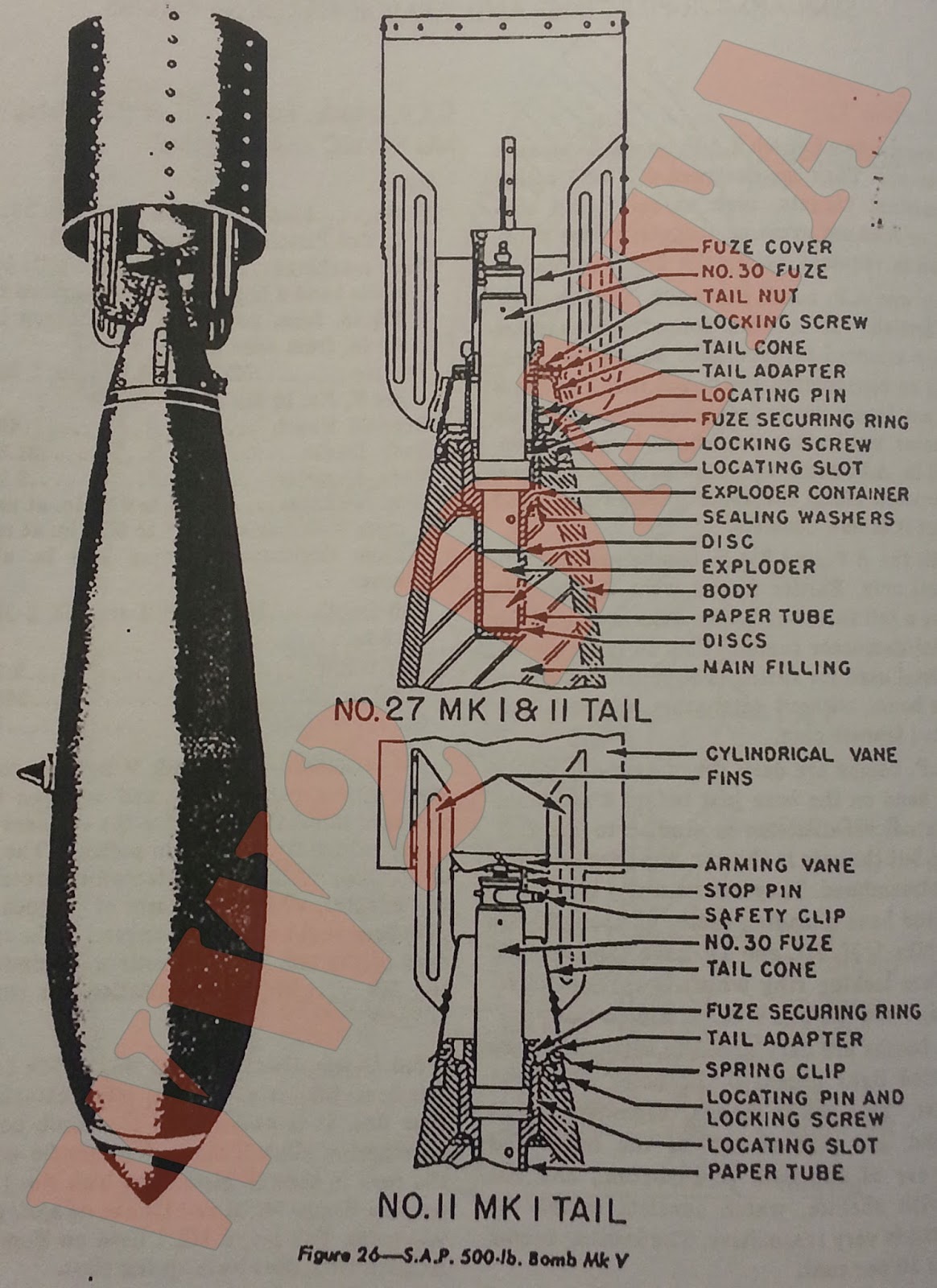 WW2 Equipment Data: British Explosive Ordnance - Semi-Armor Piercing ...