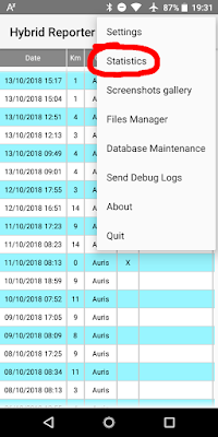 Hybrid Assistant: Engine Stats